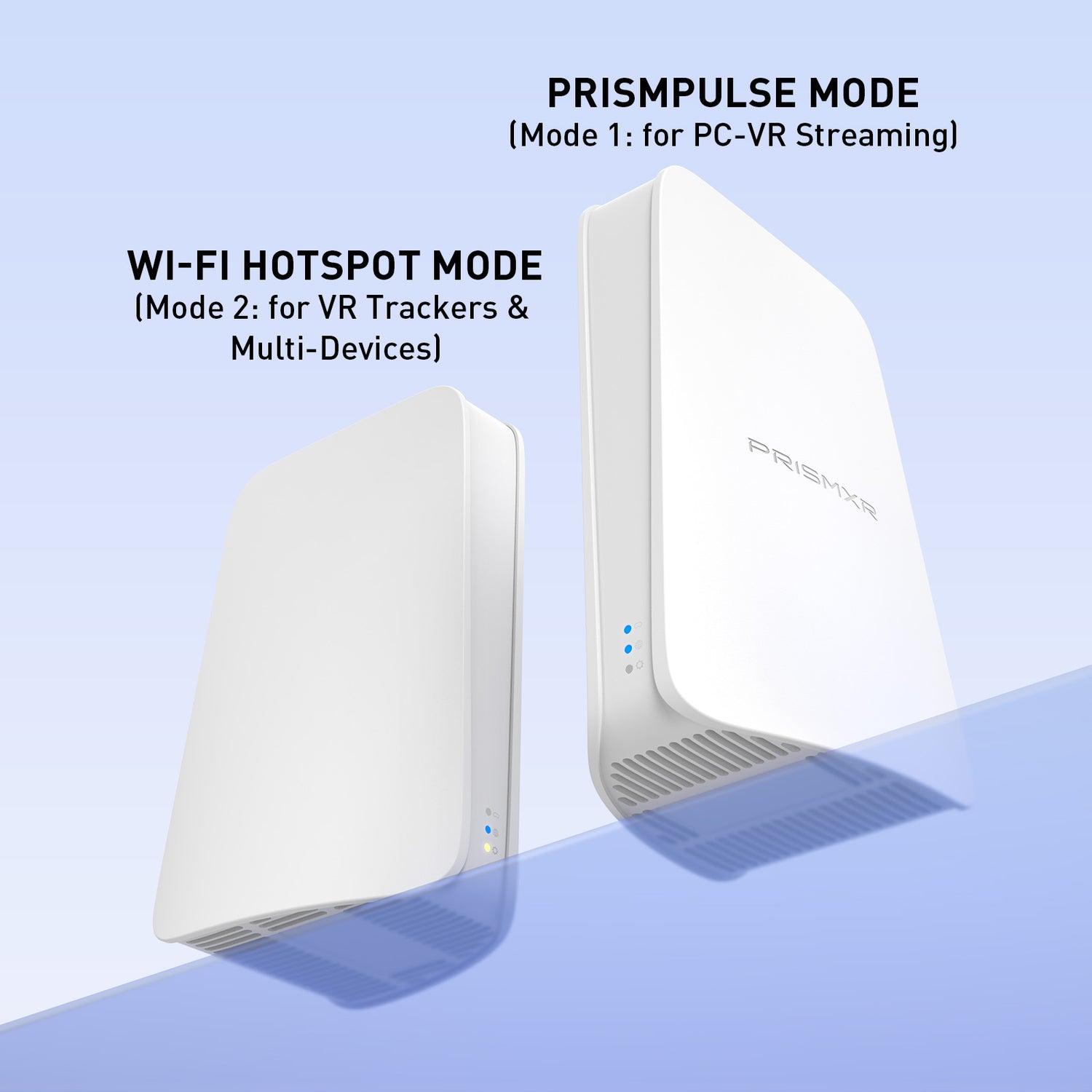 Puppis S1 Lite AX1500 Specialized Router for PC-VR Streaming – PrismXR