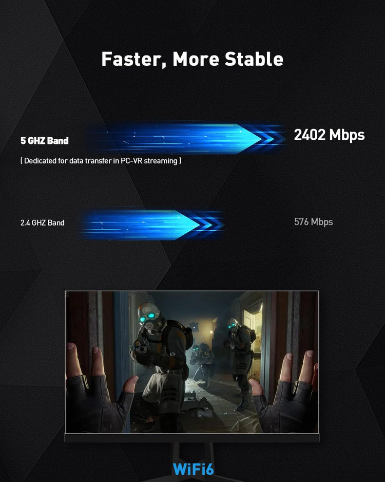 P Puppis S1 Specialized Router - for PC-VR Streaming – PrismXR